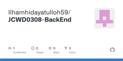 Pull Requests Ilhamhidayatulloh Jcwd Backend Github