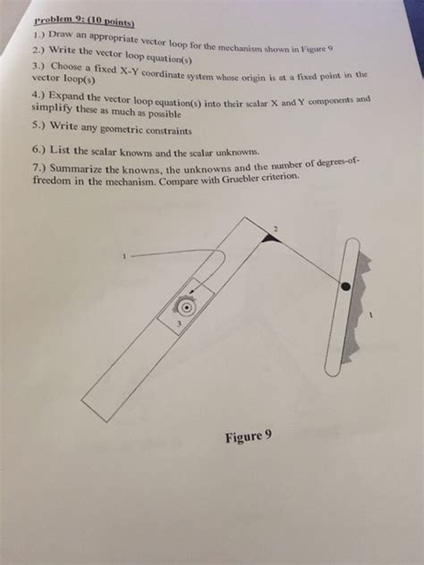 solved ts 1 draw an appropriate vector loop for the