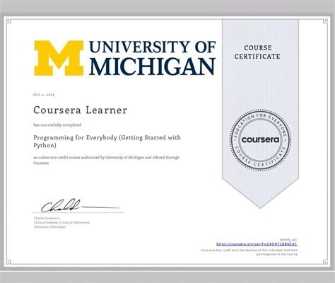 Sai Pranathi Patnala On Linkedin Hello Connections 🔥 I Have Learnt