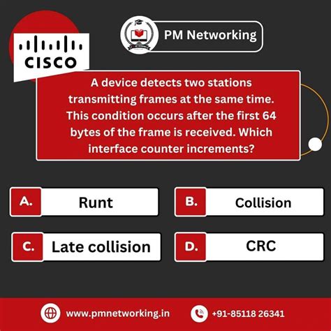Pm Networking On Linkedin Networkengineer Ccna Cisco Ccnp