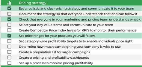 Pricing Strategy 5 Examples Of Valuable Pricing Strategies