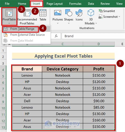 Excel Sumproduct Function To Count Unique Values With Criteria
