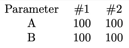 Errors Missing Endcsname Inserted In Pgfplotstable Tex Latex Stack Exchange