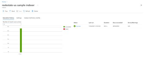 Searching Multi Lingual Data In Azure Sql Databases