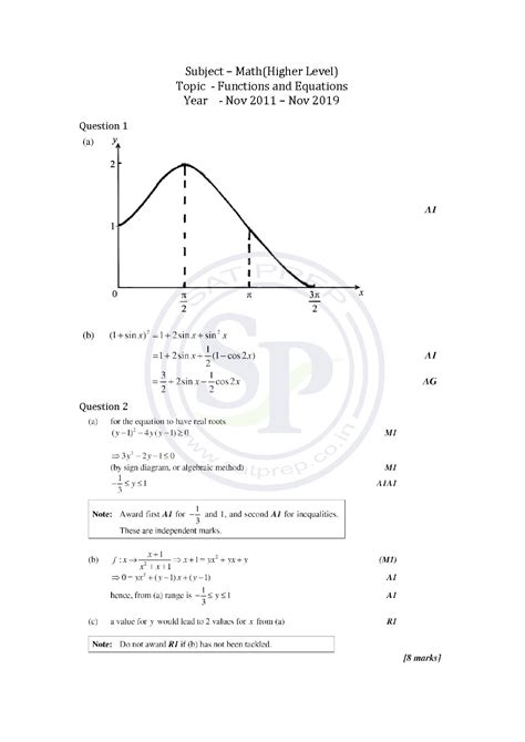 Solution Of Function And Equation From Math Hl Paper 1