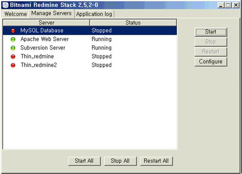 Bitnami Redmine Mysql 실행 안되는 문제 Redmine 커뮤니티 Redmine 커뮤니티