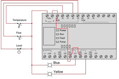 Programmable Logic Controller Plc Questions And Answers 18