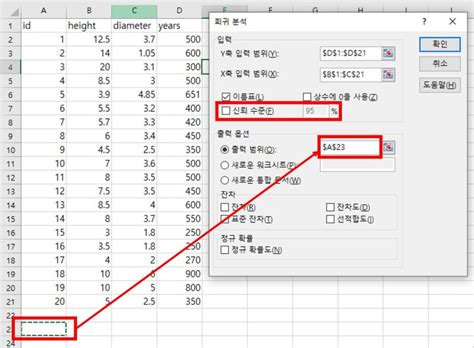 엑셀excel 분석도구를 활용한 다중회귀분석multiple Linear Regression 네이버 블로그
