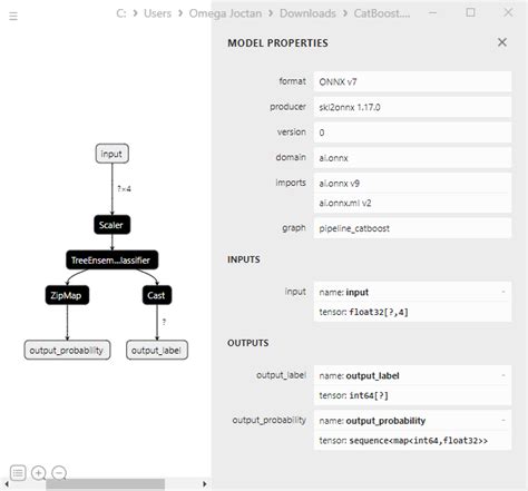 Data Science And Ml Part 31 Using Catboost Ai Models For Trading