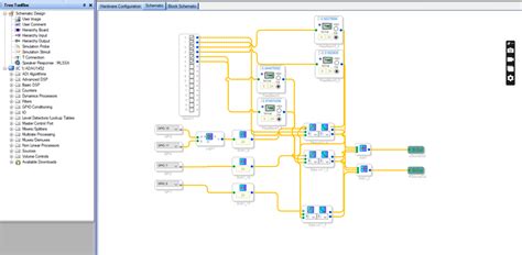 DC Offsets Through ASRCs Q A SigmaDSP Processors SigmaStudio Dev Tool EngineerZone