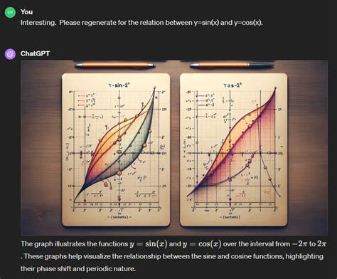 Running Multiple Mcp Servers On Docker Windsurf By Erik Corkran Medium