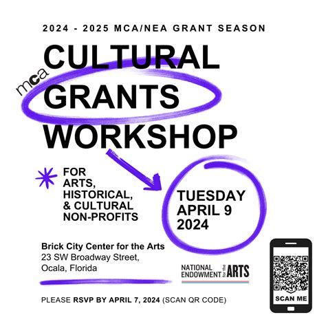 Marion Cultural Alliance Mcanea 2024 Cultural Grants Workshop