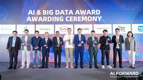 alibaba cloud global on linkedin aiandbigdatasummit2024 aiforward