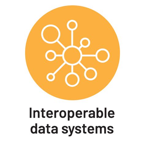 Minnesota A Journey From The Land Of 10000 Lakes Phii