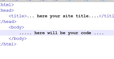 How To Write Html Code Start Your Coding World