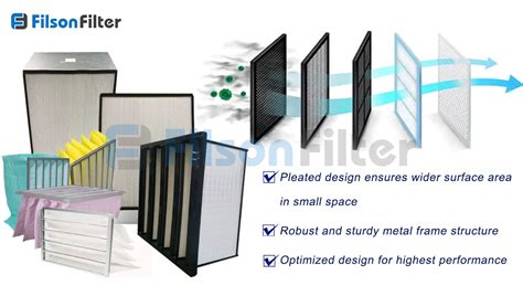 Ahu Filter Filson Filter