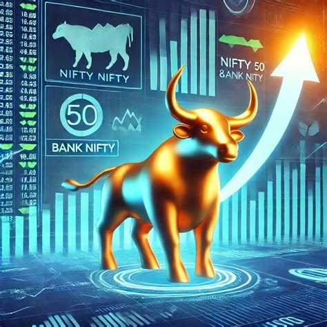 Market Update And Key Insights March 2025 📈 Shravan Kumar Karn