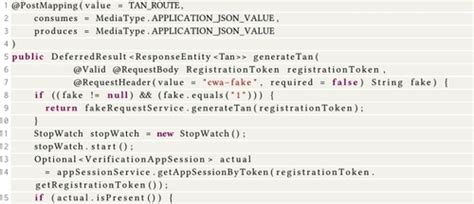 Open Problems In Fuzzing Restful Apis A Comparison Of Tools Acm Transactions On Software