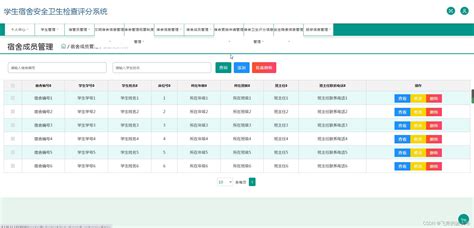 基于springboot智慧食堂管理系统源码和论文 智慧校园智慧食堂管理系统源码 csdn博客
