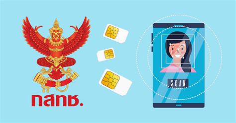 เริ่มแล้ว ‘วิธียืนยันตัวกับซิมใหม่ Liveness Detection สแกนหน้าแบบเดียวเปิดบัญชีแบงก์