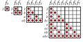 Category Binary Square Matrices In Logic Wikimedia Commons