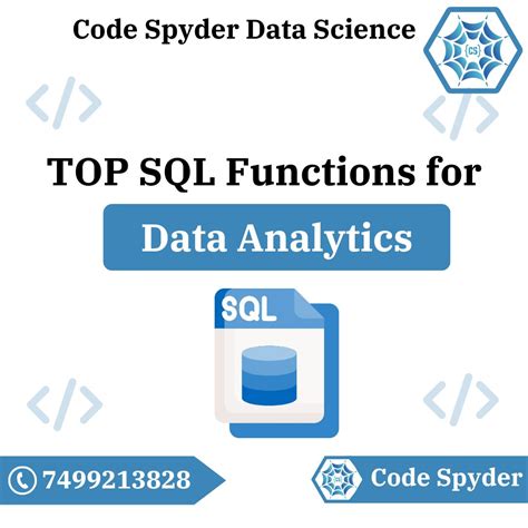 Codespyder Technologies Pvt Ltd On Linkedin Datascience
