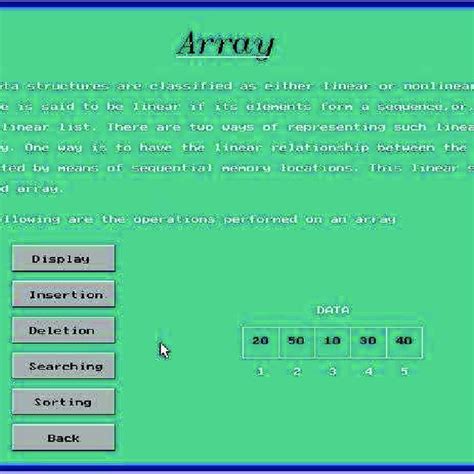 2 Insert Array Algorithm Download Scientific Diagram