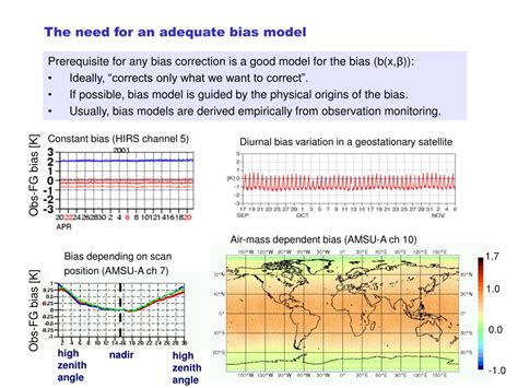Ppt Bias Correction In Data Assimilation Powerpoint Presentation Free Download Id 249169