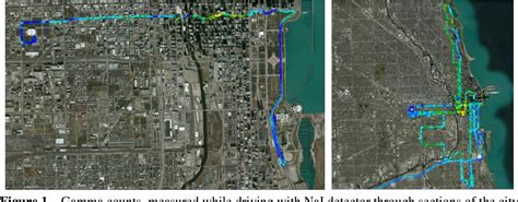Figure 1 From Detection Of Anomalies In Environmental Gamma Radiation Background With Hopfield