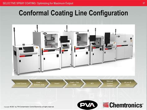 Webinar Optimizing Selective Spray Conformal Coating For Maximum Output Chemtronics