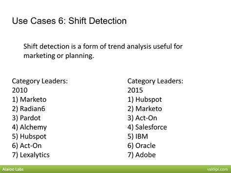 Vaklipi Text Analytics Tools Ppt