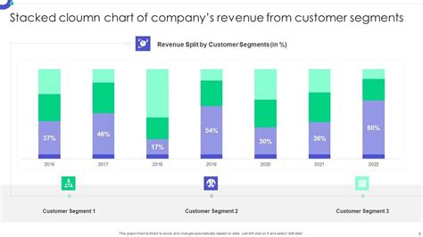 Stacked Cloumn Chart Infographic Ppt PowerPoint Presentation Complete Deck With Slides