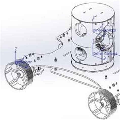 Different Coordinate Systems Participated In The Disp Analysis Download Scientific Diagram