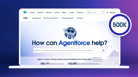 How Data Cloud Fuels Agentforce And The Next Era Of Ai Salesforce