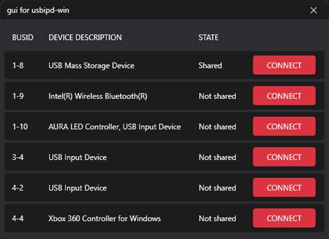 Releases Konosubakonoakua Usbipd Win Gui GitHub