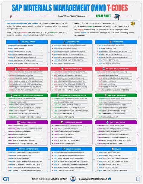 Best 13 Sap Cheat Sheet General Transaction Codes Artofit
