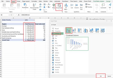 How To Build A Pivot Table In Excel Complete Guide