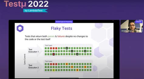 Workshop On Test Intelligence Anmol Gupta Testμ 2022 Lambdatest