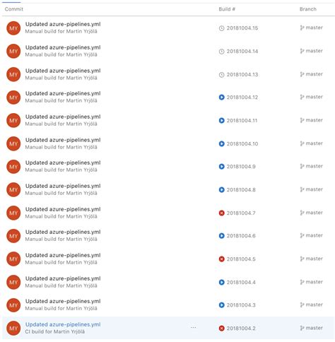 Running `kill 0` In Macos Pipeline Causes Denial Of Service · Issue 1867 · Microsoftazure