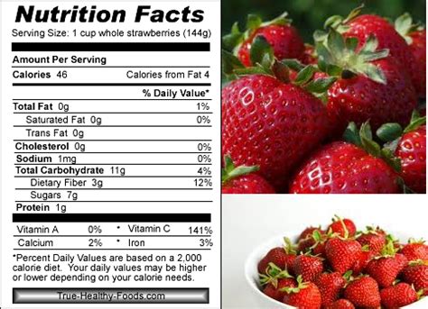 Fruithealthfacts Fruits Information Fruits And Vegetables