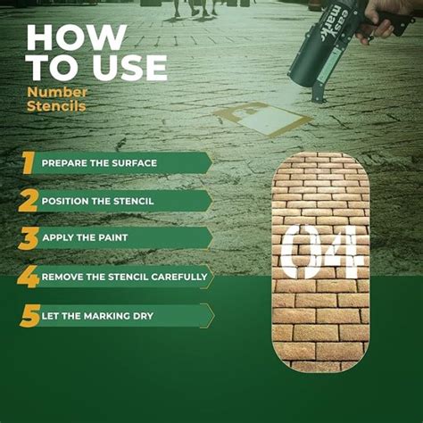 Number Stencil Kit Durable Pavement Marking Set