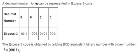 Solved Represent Decimal Number 8620 In I Bcd Ii Excess 3 Code