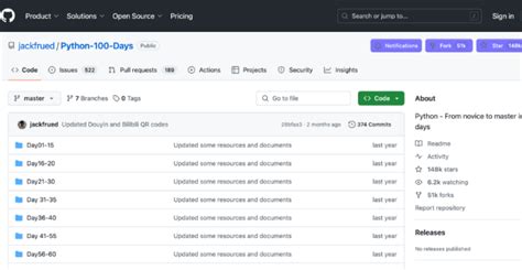 Most Starred Python Projects On GitHub Stats