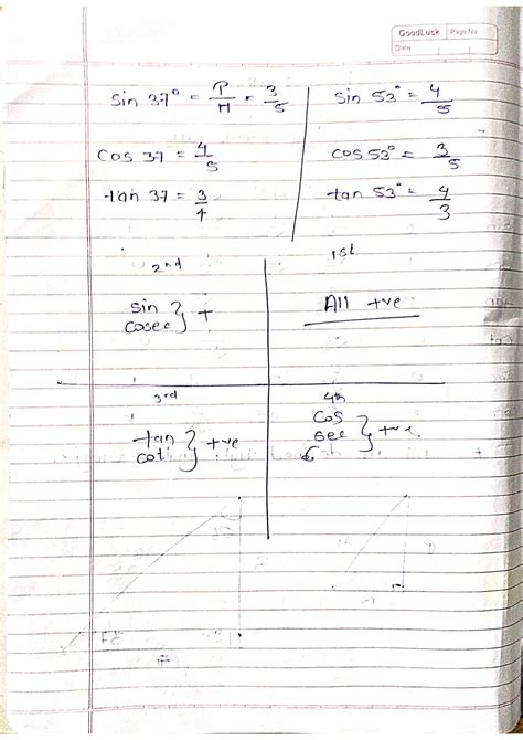 Solution Basic Mathematics Studypool