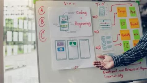 Localization Workflow In A Nutshell 6 Key Steps