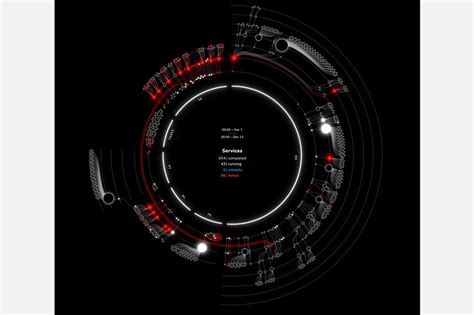How To Implement This Data Visualisation Made With D3js By Nadieh