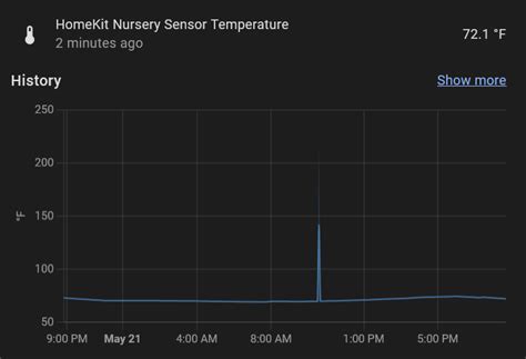Why Am I Getting These Temperature Spikes With Ecobee Homekit Configuration Home Assistant