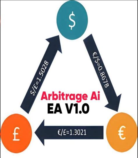 Arbitrage Ai Ea V10 Mt4 Atomfx Store