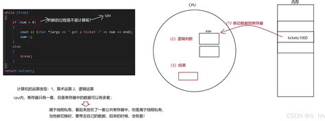 【linux】线程互斥与同步，生产消费模型（超详解）生产者和消费者线程同步和互斥 Csdn博客