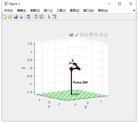 matlab 机器人工具箱4 机械臂逆运动学 机械臂逆运动学关节角选取方法 最小能量法 csdn博客